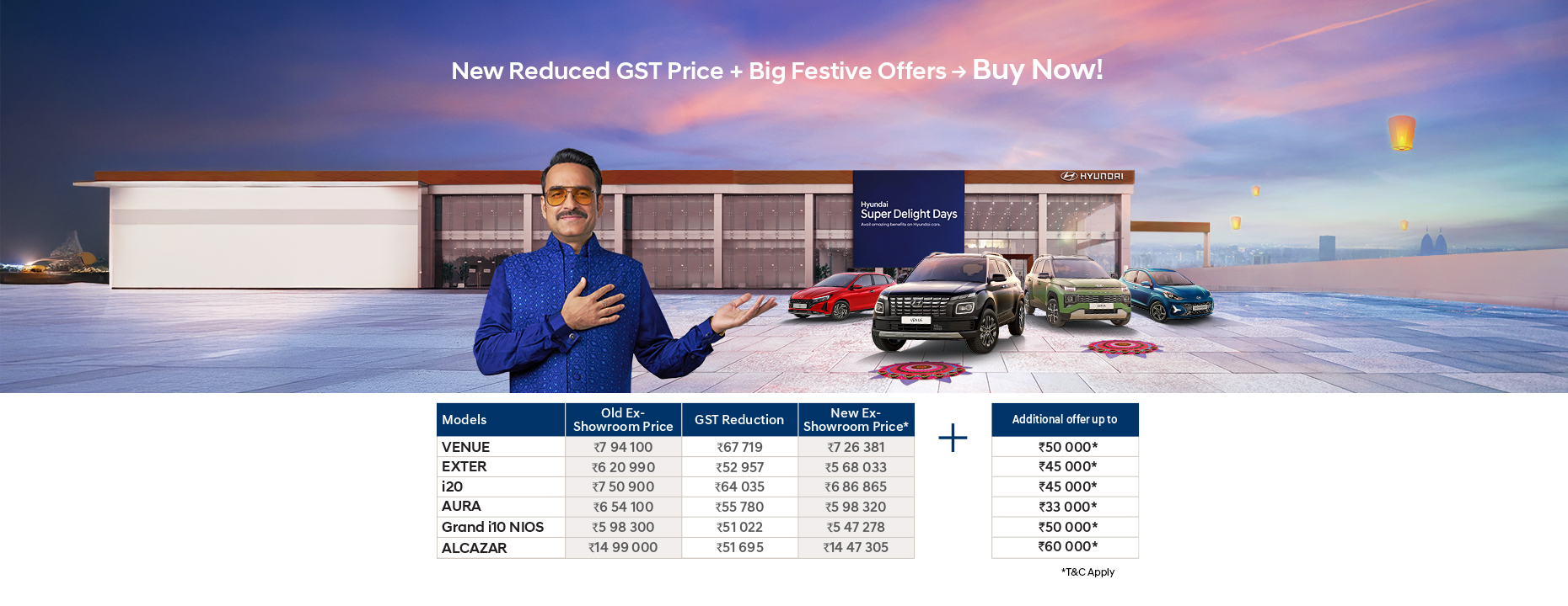 Hyundai dealer in Goa -Best Prices| Goa Hyundai